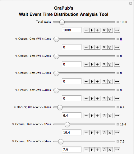 A Wider View : BLOG HAS MOVED *HERE*: Understanding Wait Event Time ...