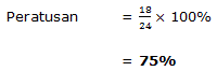 Matematik 1 2 3: Mencari peratusan suatu nombor dengan nombor yang lain