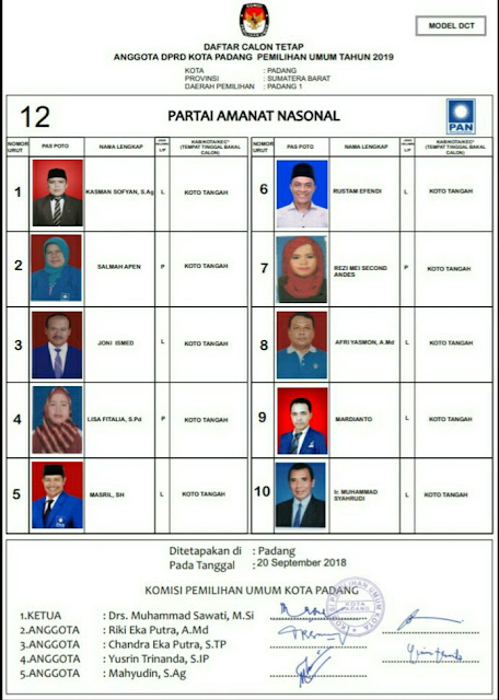 DAFTAR CALON TETAP DPRD KOTA PADANG DARI PARTAI AMANAT NASIONAL ...