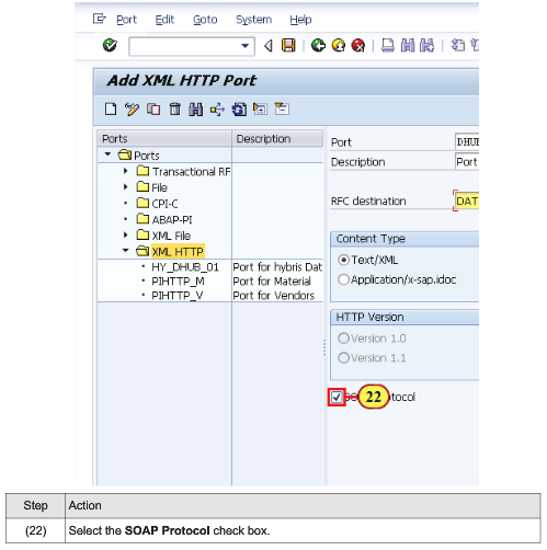 SAP Hybris Tutorial , Hybris POC , Spring tutorial Java J2ee Tutorial ...