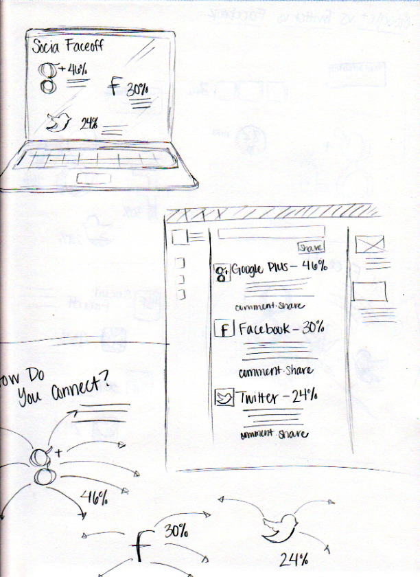 Mali's Computer Drawing: Sketches for Visual Explanation