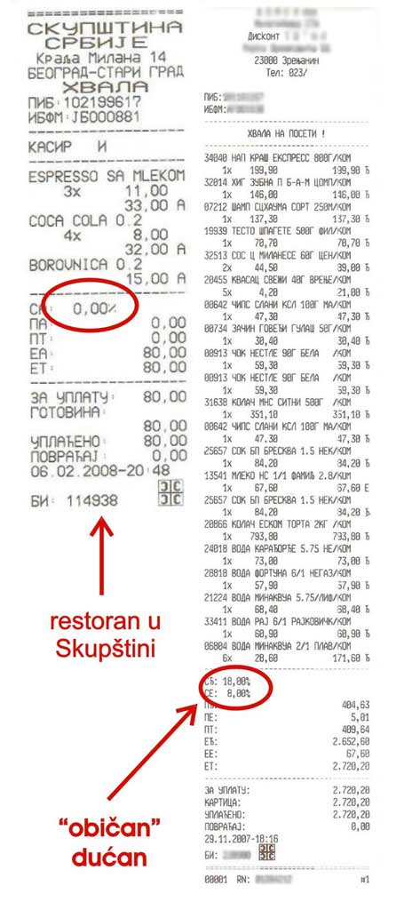 GRAĐANSKI KRUG: June 2012