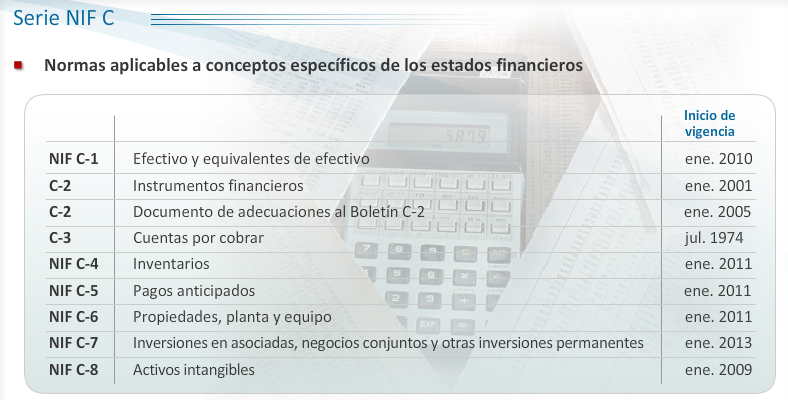 ManuelSalgado: CURSO DE NORMAS DE INFORMACION FINANCIERA