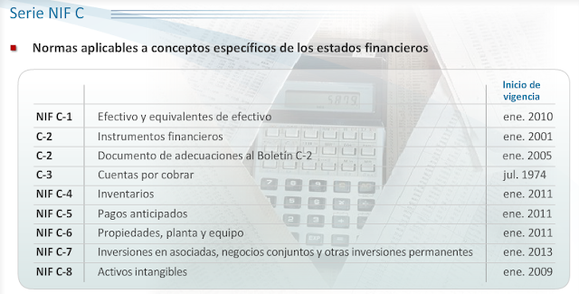 ManuelSalgado: CURSO DE NORMAS DE INFORMACION FINANCIERA