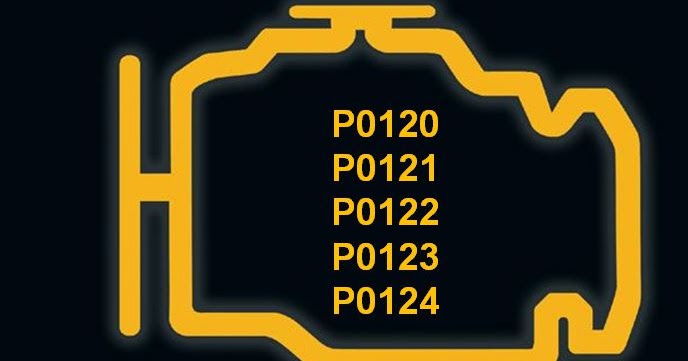 P0120 Arıza Kodu P0121 P0122 P0123 P0124 Arıza Kodları ve Çözümü