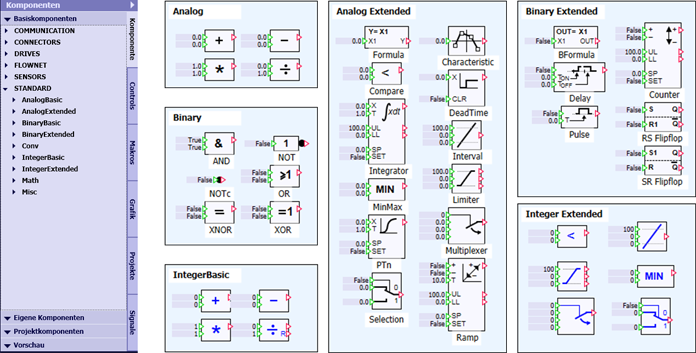 WITO Automation AG Blog: SIMIT-Simulationsystem - Dank Bibliotheken ...