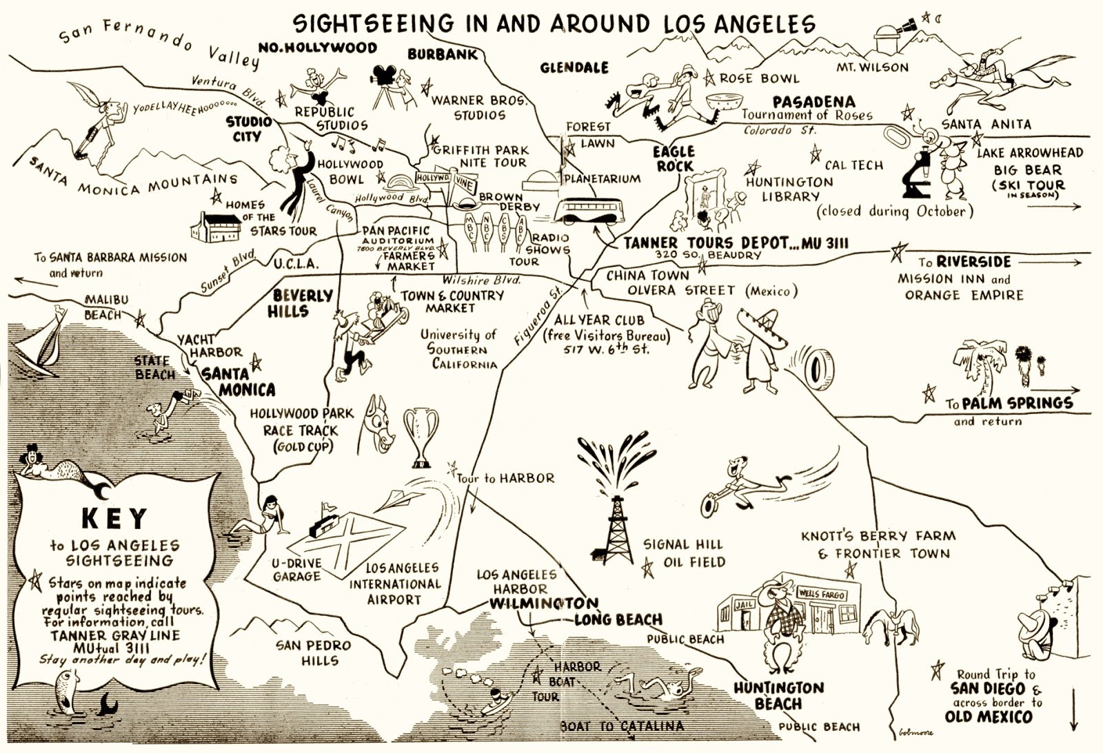 and everything else too: Sightseeing in and Around Los Angeles (1950)