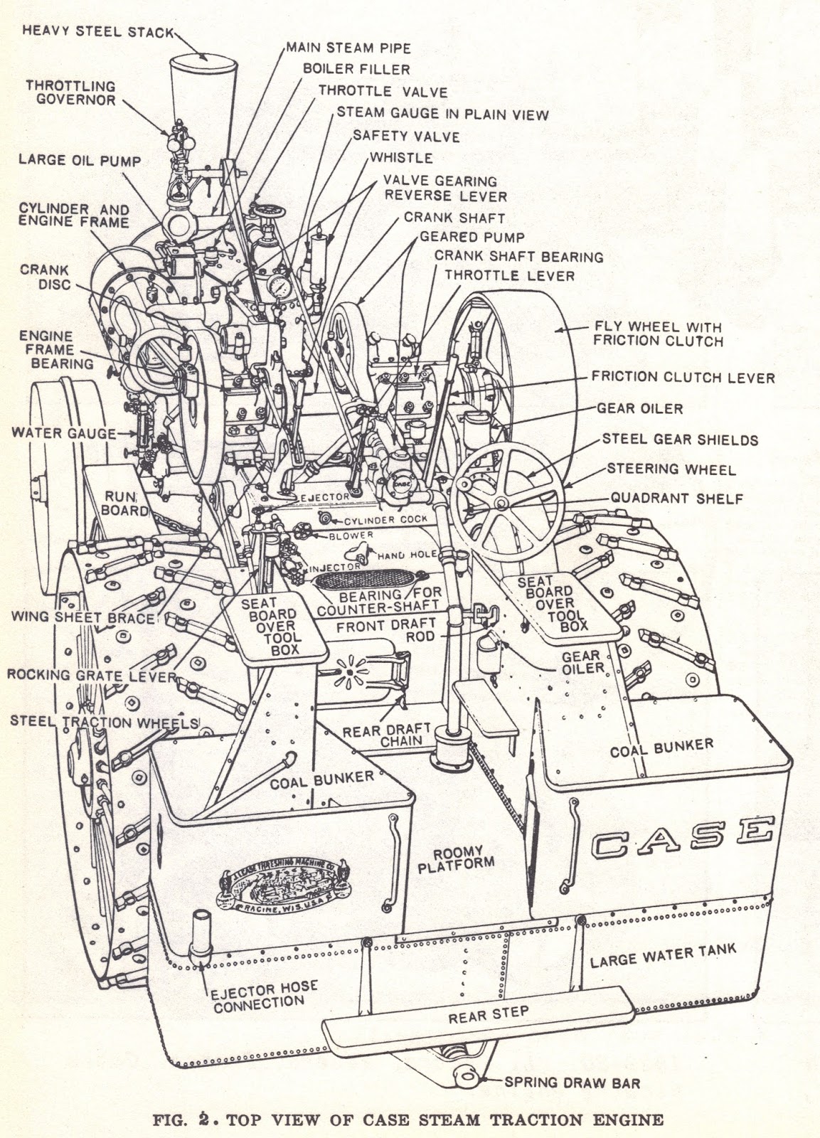 Progress is fine, but it's gone on for too long.: Case Traction Engine ...