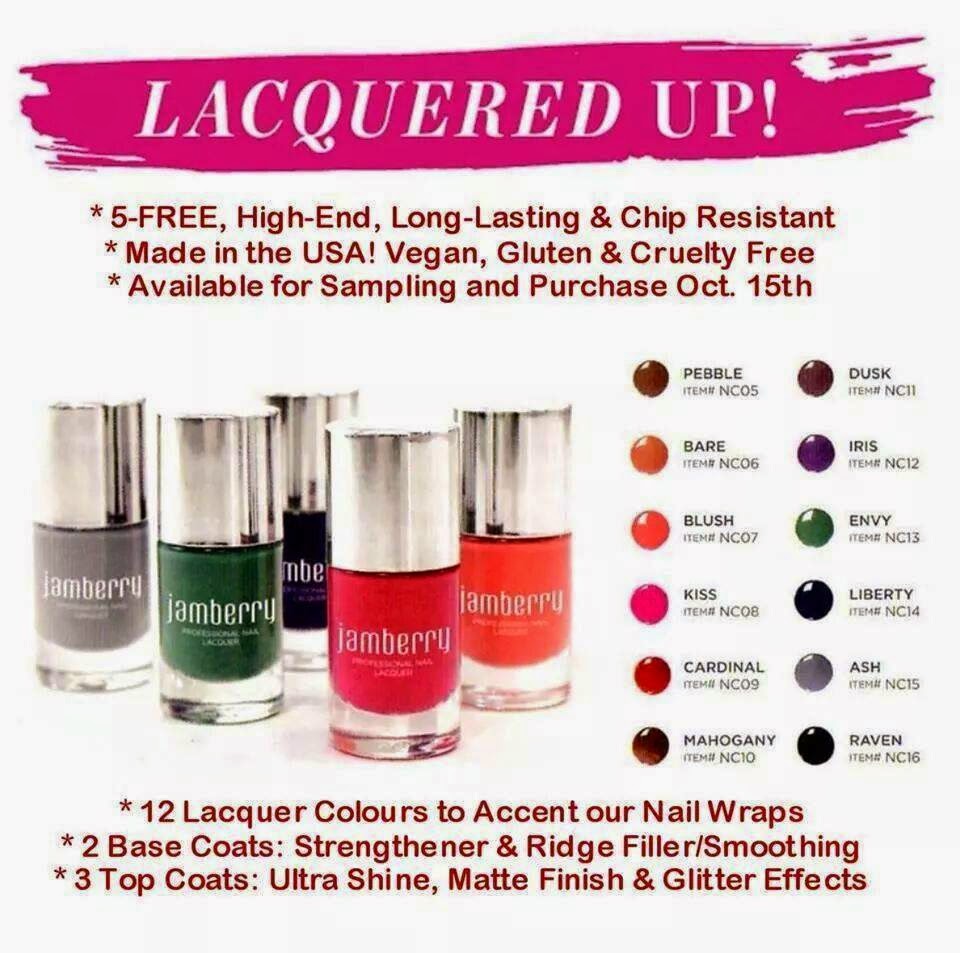 What are Jamberry Nails? | The Jams Goddess