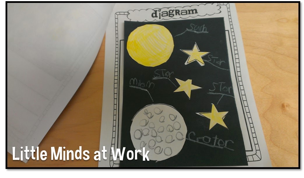 The Moon Close Read {writing freebie included} | Little Minds at Work ...