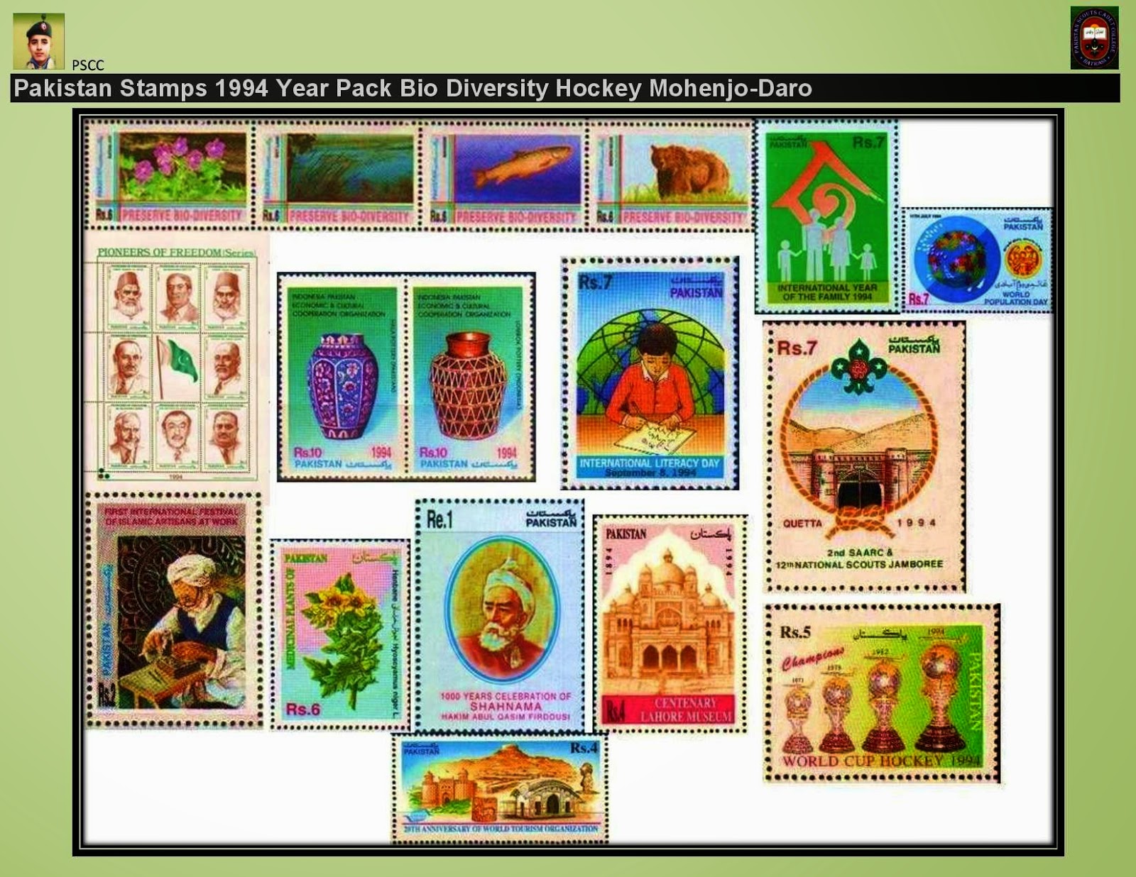 All About e-Postage Stamp(Just a Hobby): Pakistan Stamps