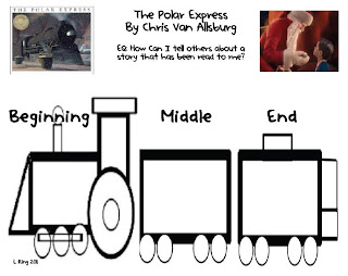 Mrs. Lisa's Pre-K Crew Rocks!: Oh Christmas books, Oh Christmas books