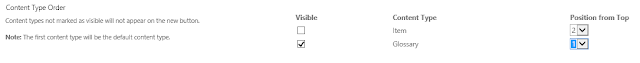 How to build a glossary in SharePoint 2013 - Fabian Neve