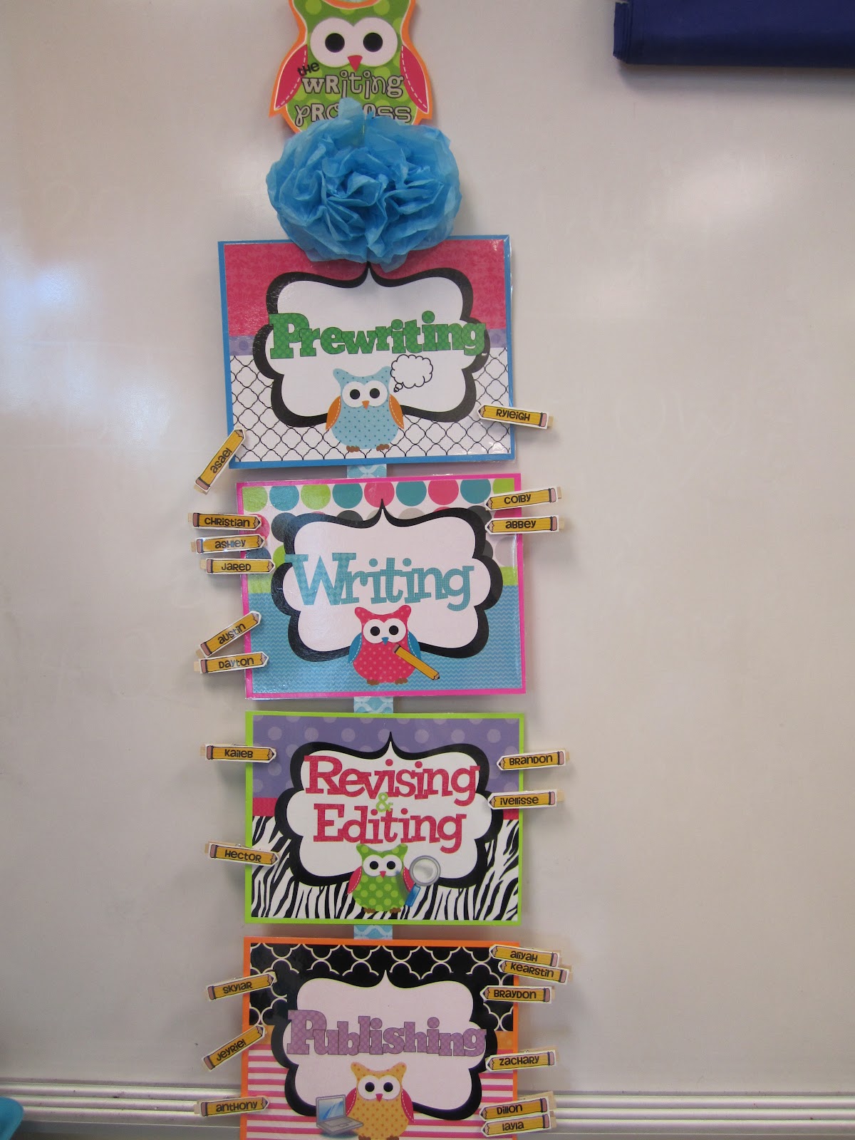 First Grade Glitter and Giggles: Owl Writing Process Pack