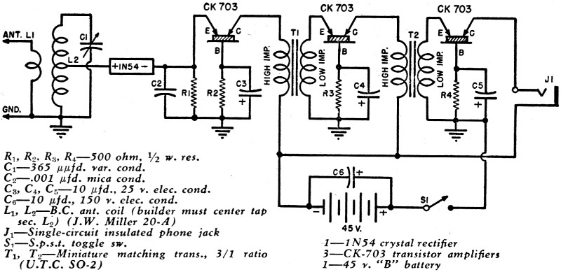 Cb radio transistor amp basics - nerysyn