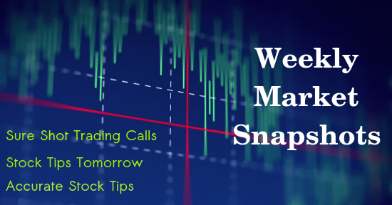 Tomorrow Stock Tips|Stock Tips India|Nifty Trading call|Free Stock tips ...