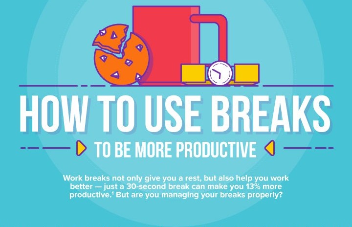 The Best Ways to Use Breaks to Be More Productive - #Infographic