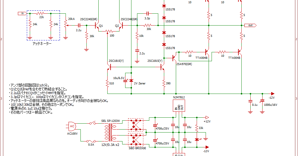 ヘッドホンアンプ備忘録: ようやくたどり着いた（かもしれない）