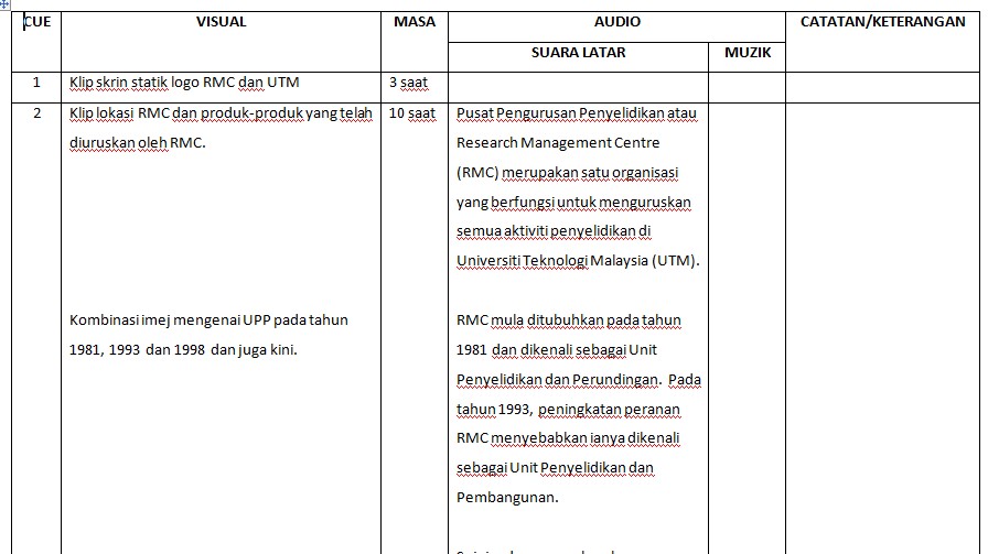 84 Skrip Moderator Webinar Online Malaysia