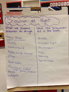 Snowmen at Night | Time 4 Kindergarten