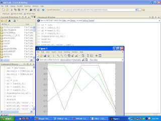 Programming Tips: Matlab multiple Plots on one Figure Window | Matlab ...