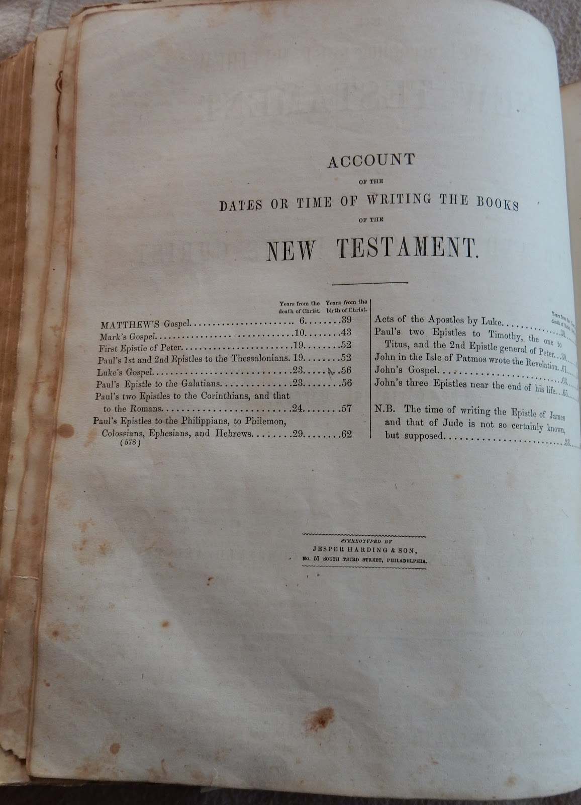 Heirlooms Reunited: Bible of John Benner Loose and Mary (Kensinger ...