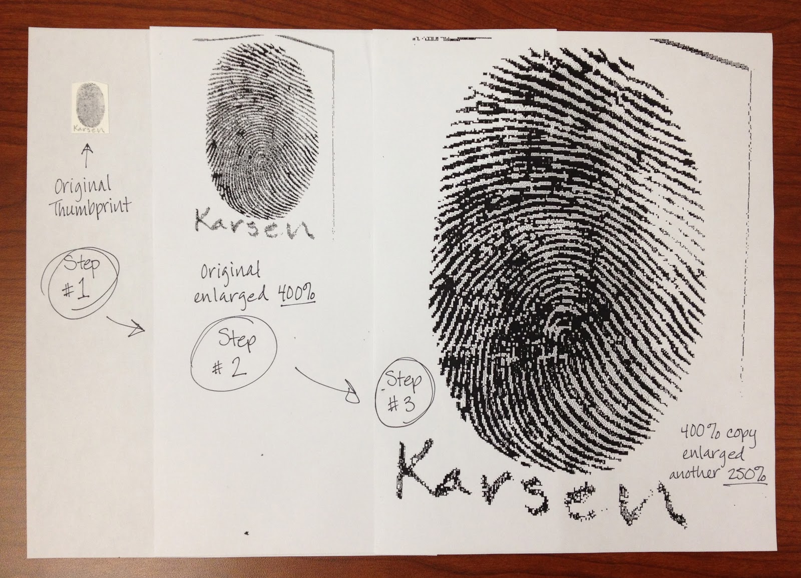 TeachKidsArt Thumbprint Self Portrait TeachKidsArt Thumbprint Self Portrait