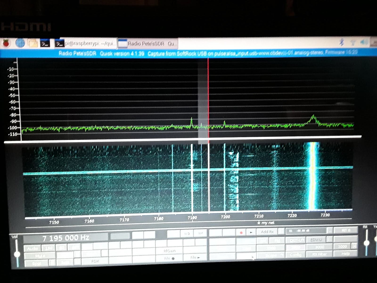 SDR ~ The Wave of the Future
