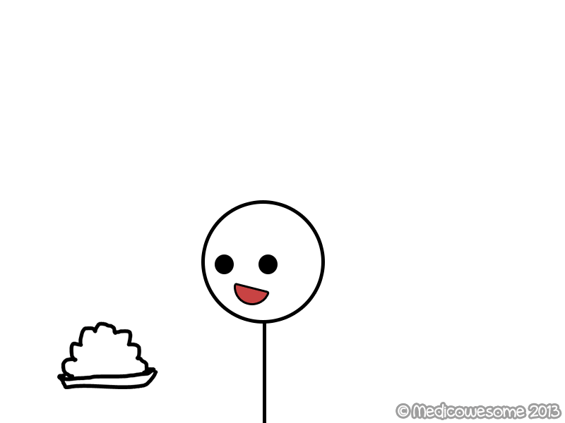 Medicowesome: Competitive and non competitive inhibitors simplified