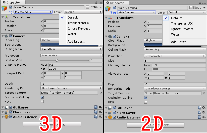 unity 3dと2dのを合わせえることは可能か _ unity 2d 2dmobile 違い – TJTO