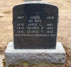 Malo Family Genealogy