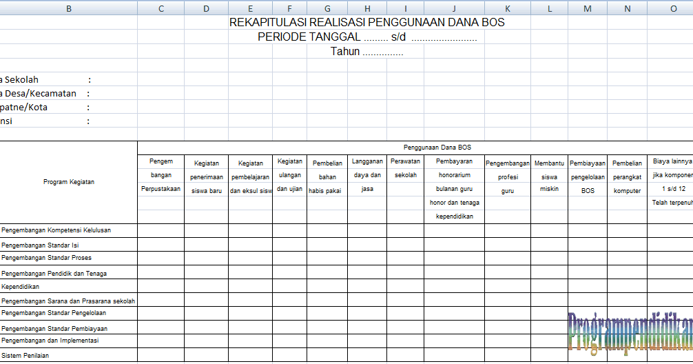 Format Contoh Tabel Daftar Penerimaan Dan Pengeluaran Dana Bos Terbaru ...