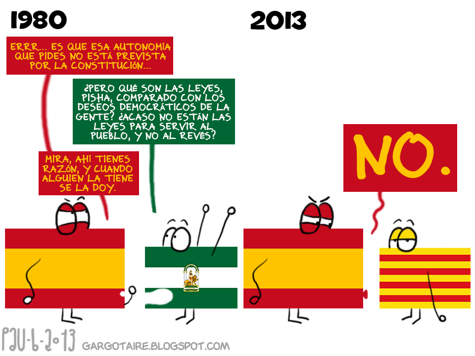 Gargots: 324. La mutabilitat de la intransigència constitucional