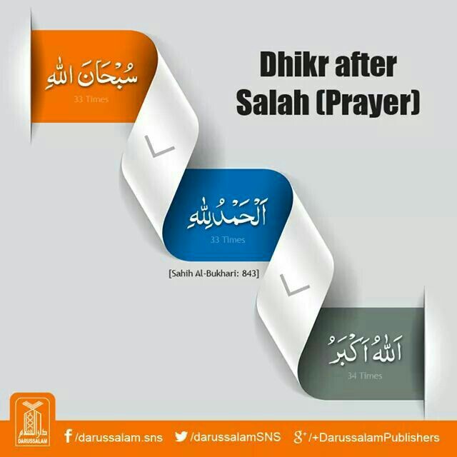 As Salah: inni wajjahtu wajhiya dua