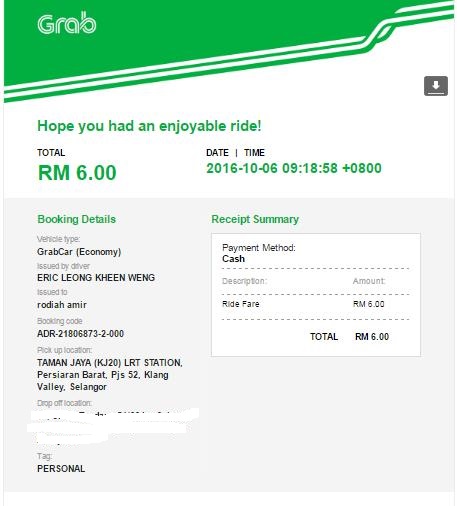Honest Review Experience Guna GraBCar