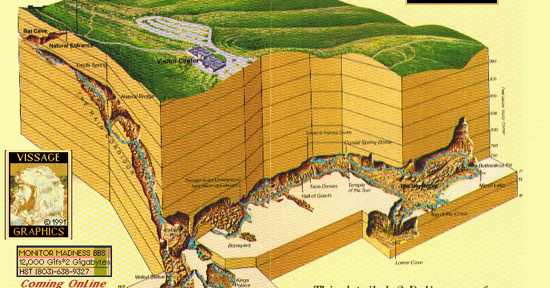 Carlsbad Caverns diagram