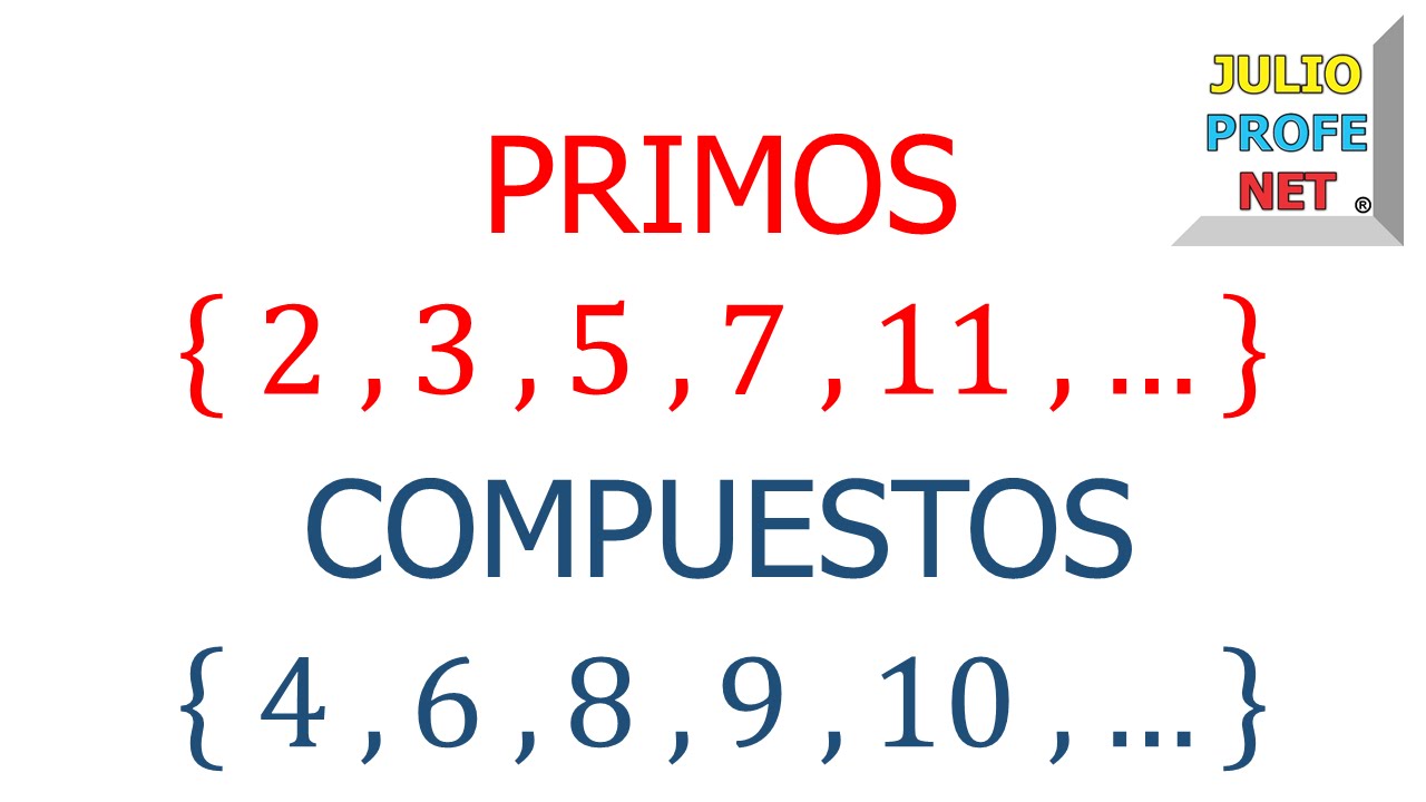 Cuarto me mola!!! : NÚMEROS PRIMOS Y COMPUESTOS