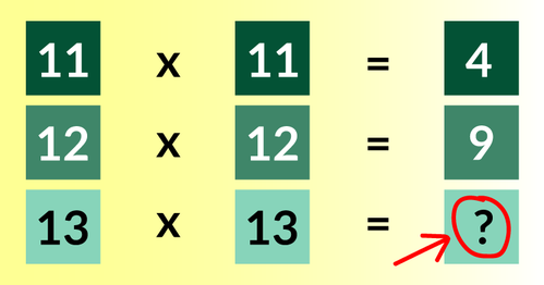 There Exist Three Main Reasons, **Why** the Average Every Day Person ...