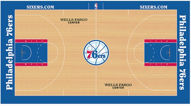 designZando: O design das quadras de basquete da NBA