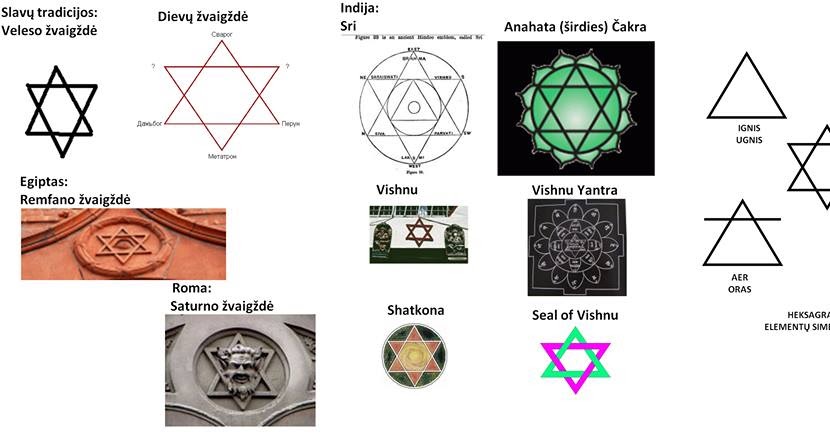 EZOTERIKA: HEKSAGRAMA