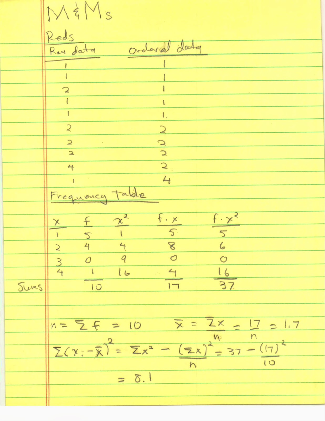 Redneck Math: July 2013
