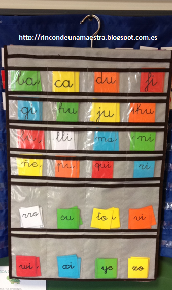 Rincón de una maestra: Tarjetas de sílabas directas