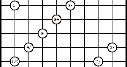 Para's Puzzle Site: Daily League #62: Mathrax Sudoku