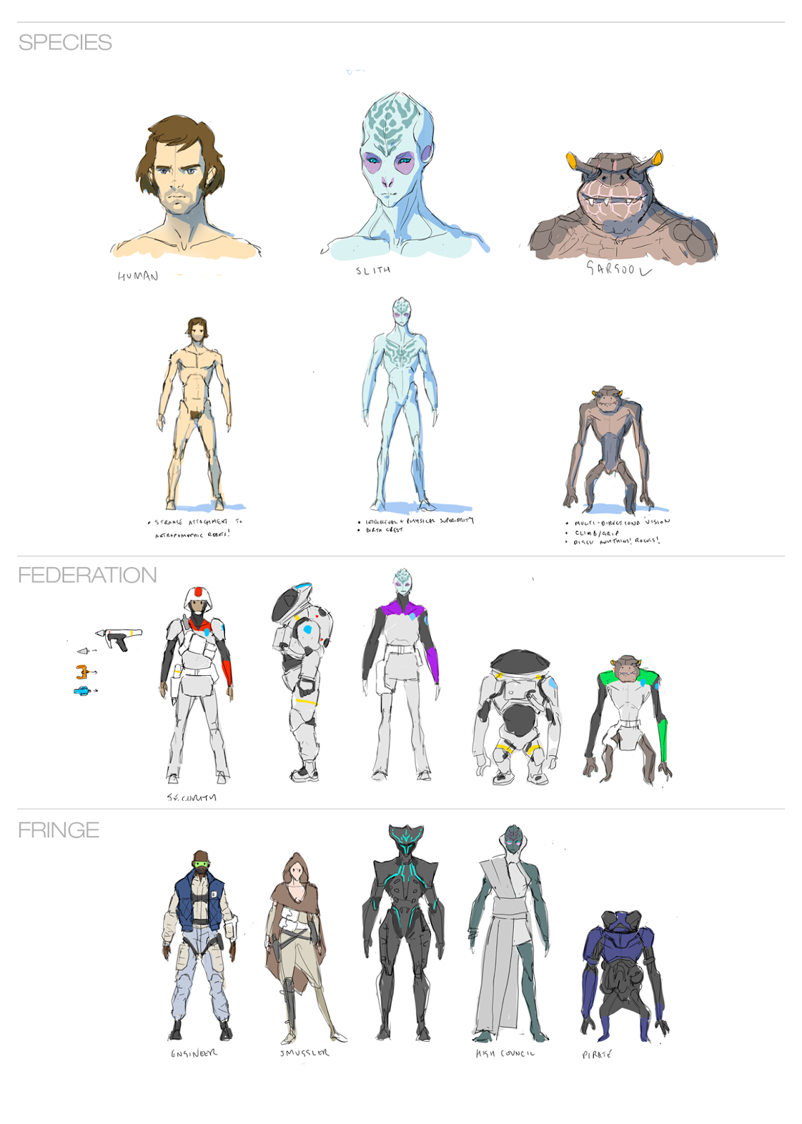 Temporary Worlds: Galaxian