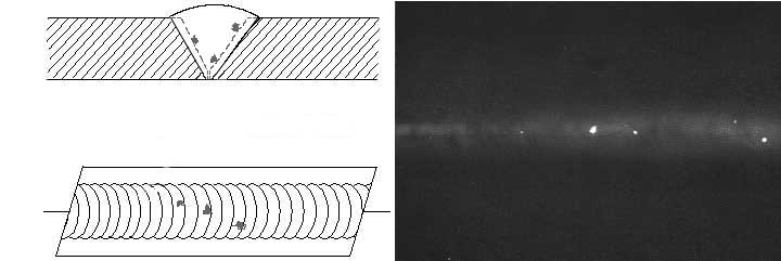 Mechanical Engineering: Radiography film indicating Tungsten Inclusion
