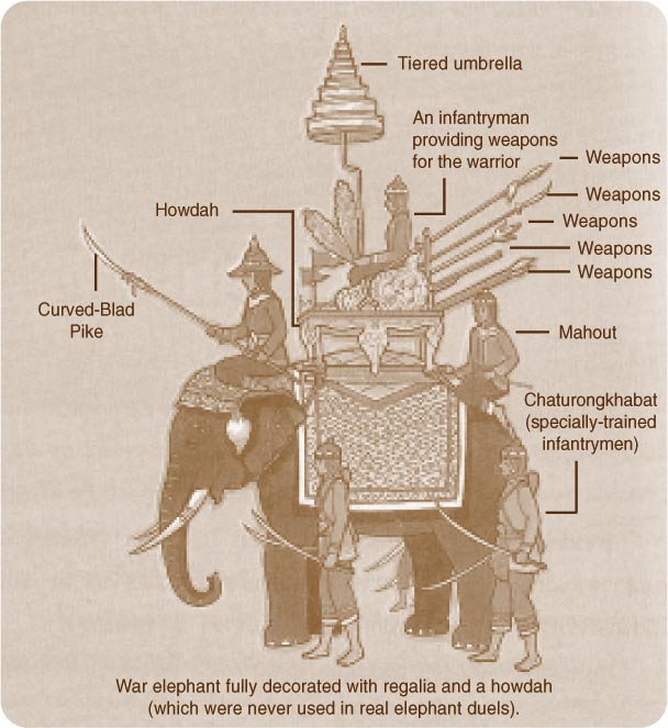 bbtoyshobbies: Siamese War Elephants