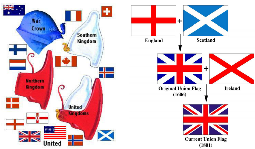 Israelitish worldwide : Anglo-Israelism, Ephraimitism, Two-House ...