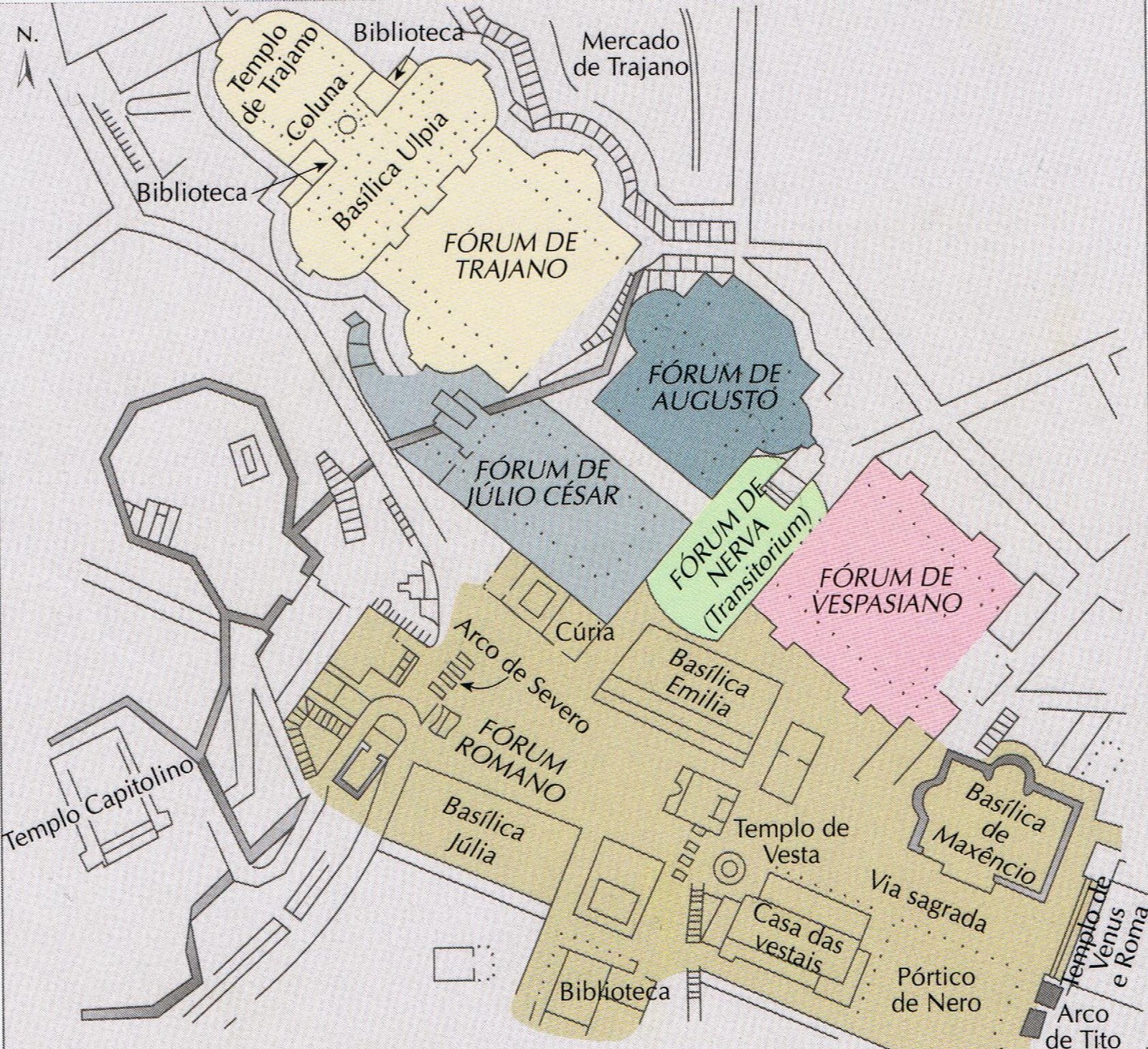 O Fórum Romano: o centro da cidade