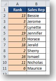 VLOOKUP - Exact Match & Approximate Match