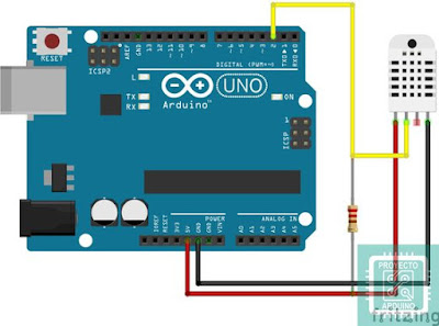 Mikrokontroler Arduino Uno itu apa sih?